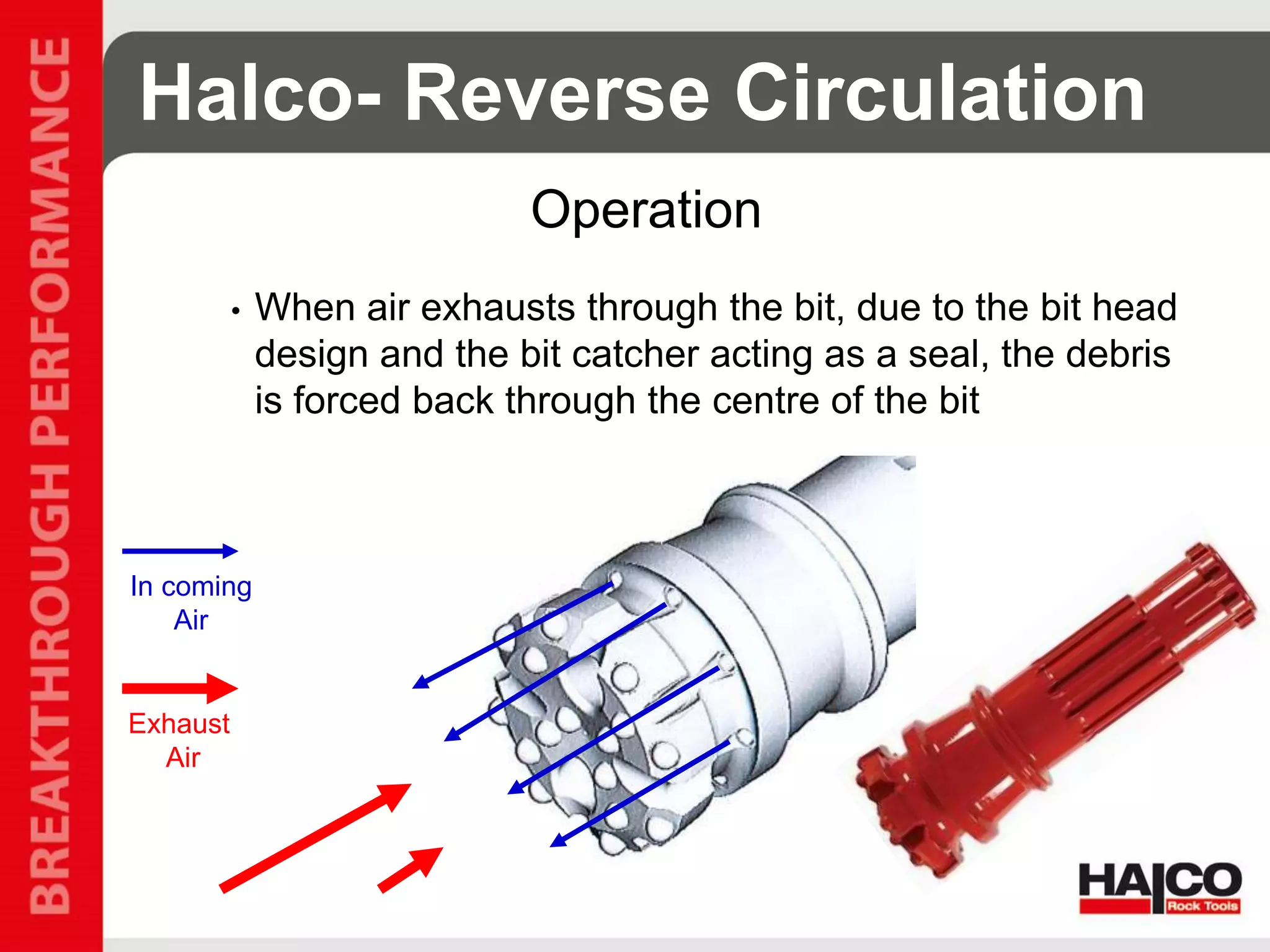 Reverse circulation presentation | PPTX
