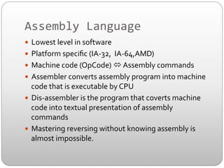 Hacking with Reverse Engineering and Defense against it | PDF