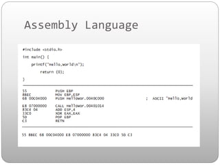 Reverse code engineering | PPTX