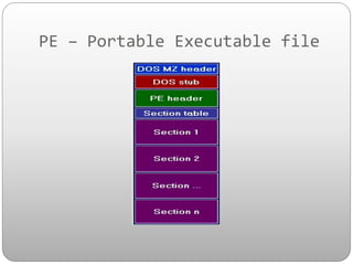 Reverse code engineering | PPTX