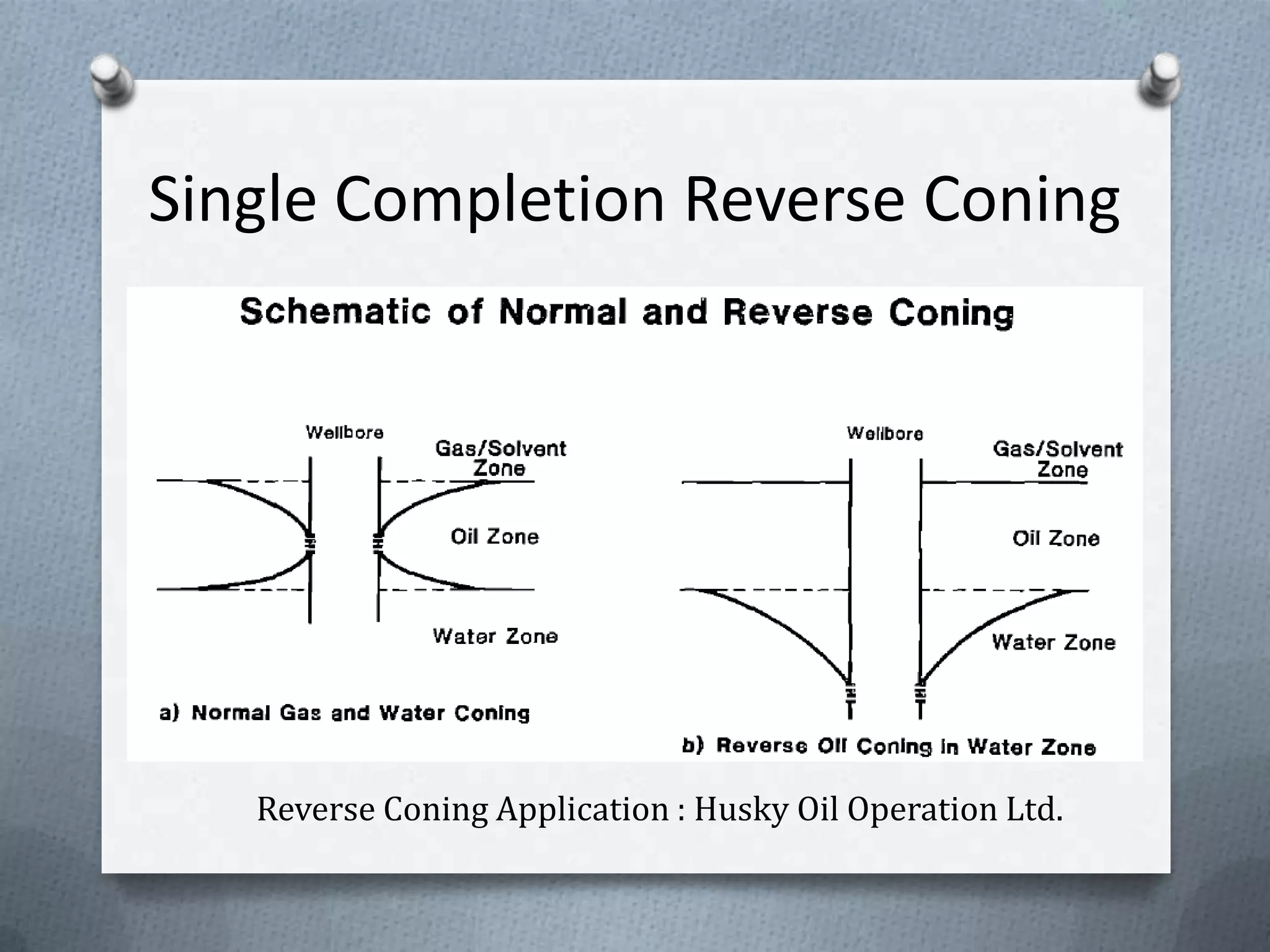 Reverse Coning Methods | PPTX