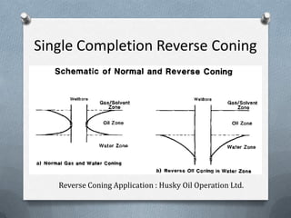 Reverse Coning Methods | PPTX