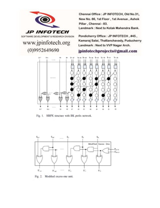 Reverse converter design via parallel prefix adders novel components, methodology, and ...