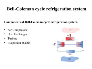 reversed brayton cycle refrigeration.pptx