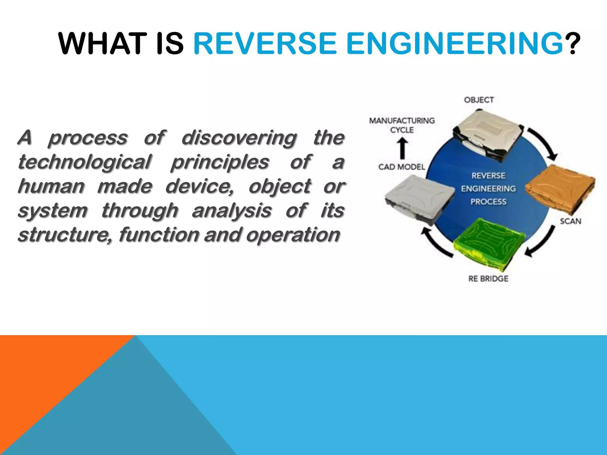 Reverse engineering | PPT