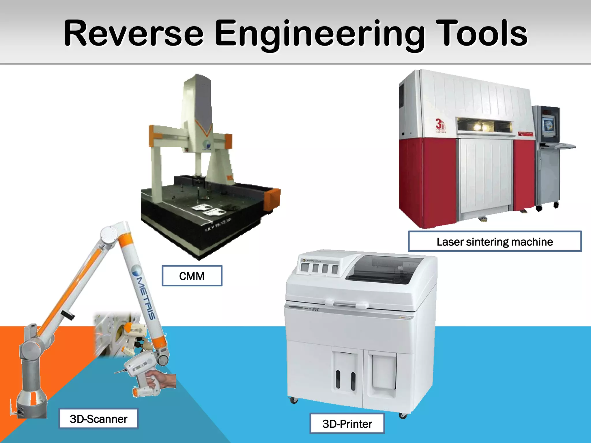Reverse engineering | PPT