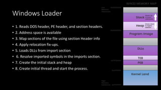 OS Internals and Portable Executable File Format | PPT