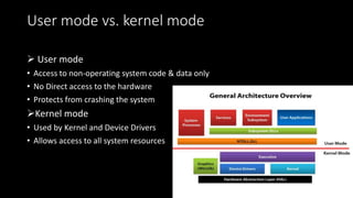 OS Internals and Portable Executable File Format | PPTX