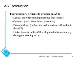 reverse engineering.ppt