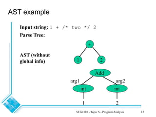 reverse engineering.ppt