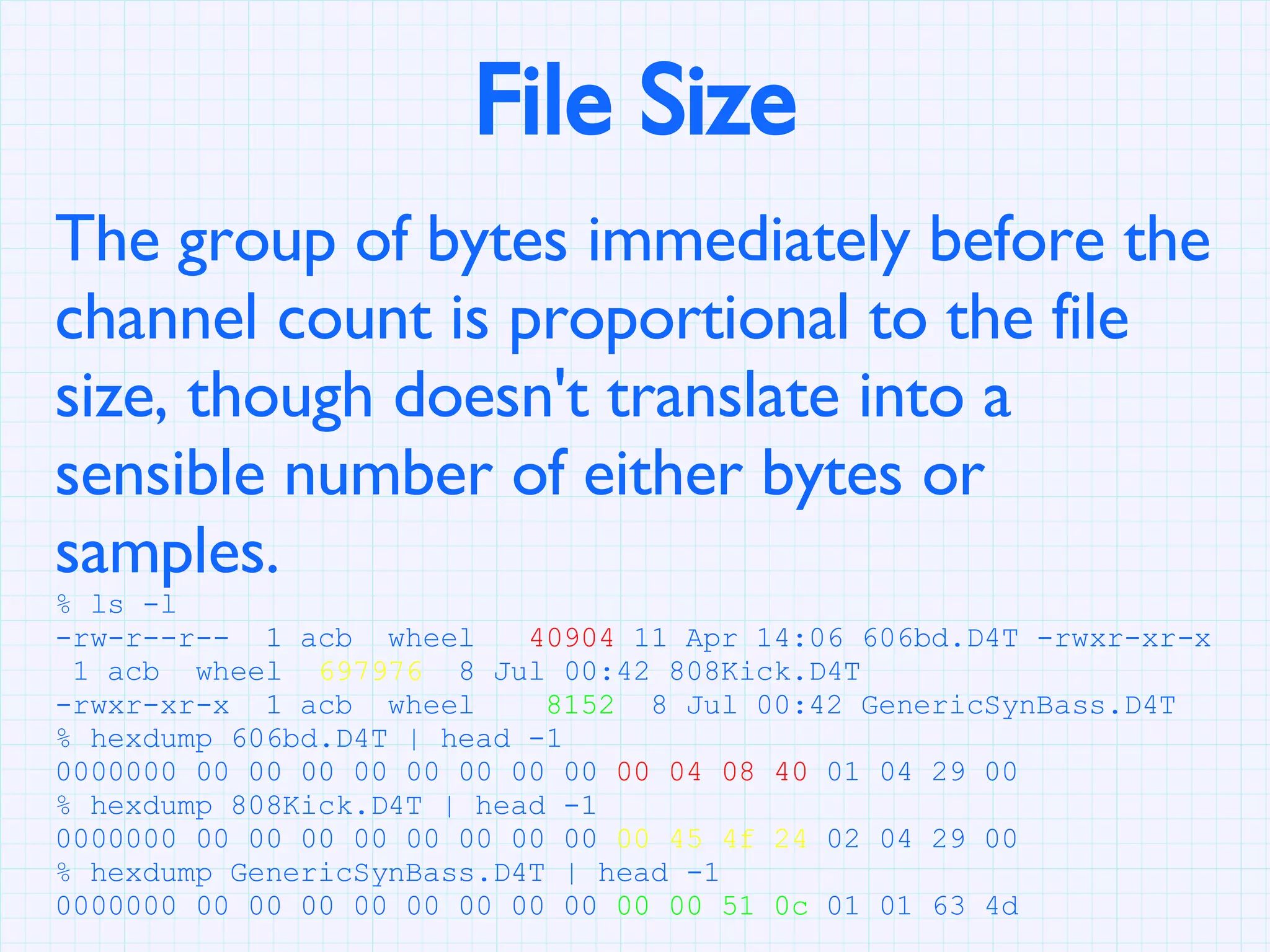 Reverse-Engineering a Proprietary Sound Sample Format | PPT