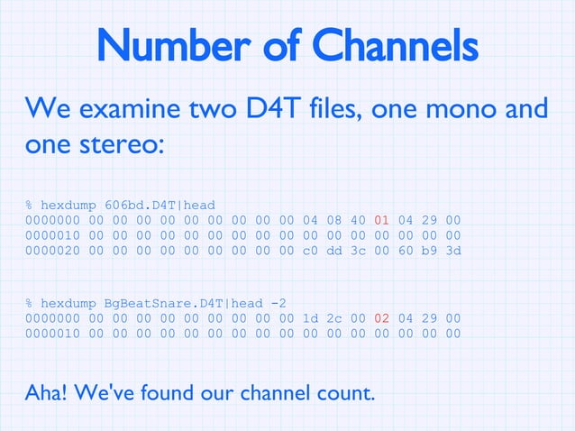 Reverse-Engineering a Proprietary Sound Sample Format | PPT