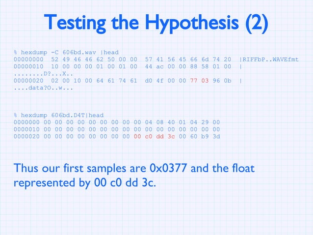 Reverse-Engineering a Proprietary Sound Sample Format | PPT