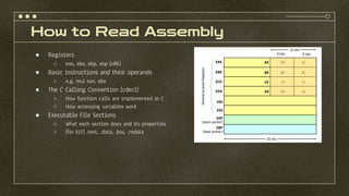 Reverse Engineering 101 | PDF | Programming Languages | Computing
