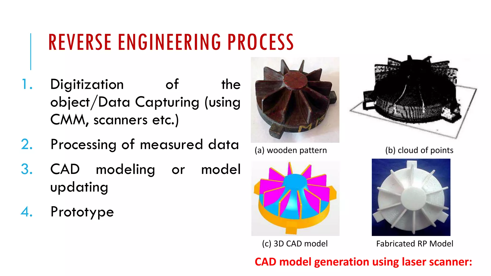 Reverse engineering | PDF