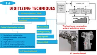 Reverse engineering | PDF
