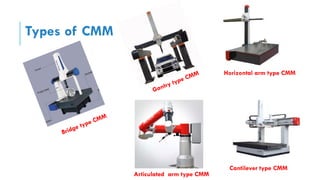 Reverse engineering | PDF