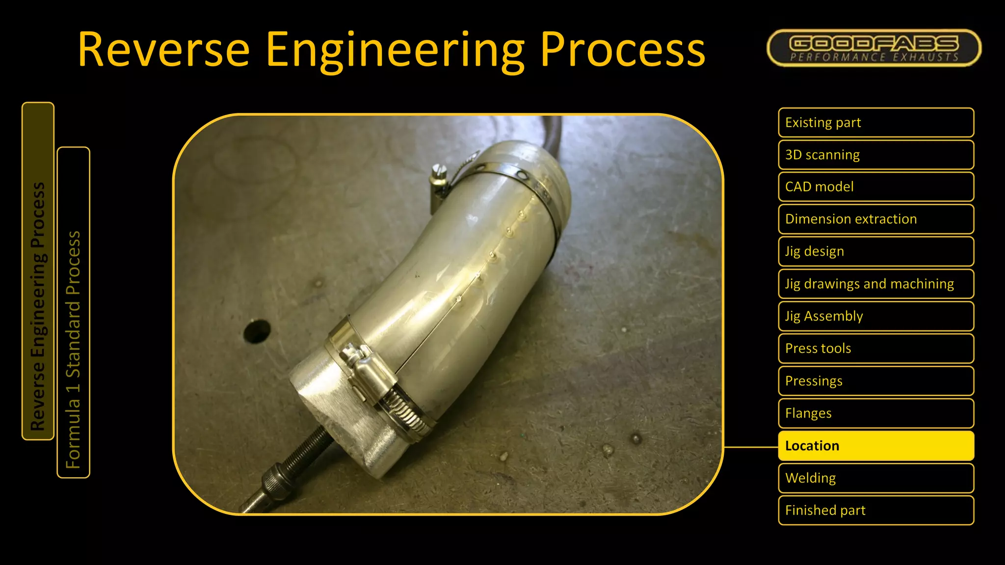 Reverse engineering a high performance exhaust part | PPT
