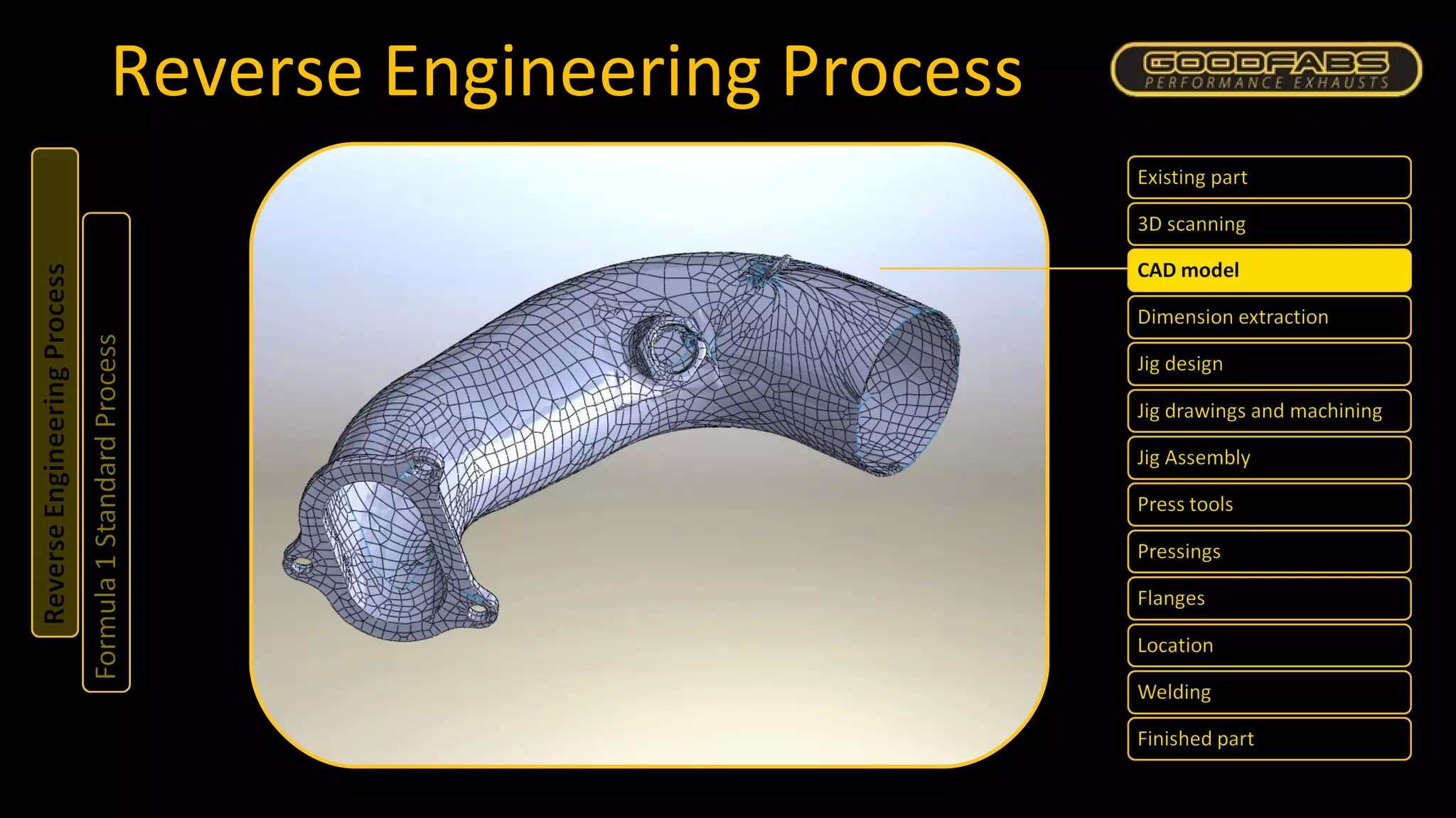 Reverse engineering a high performance exhaust part | PPT