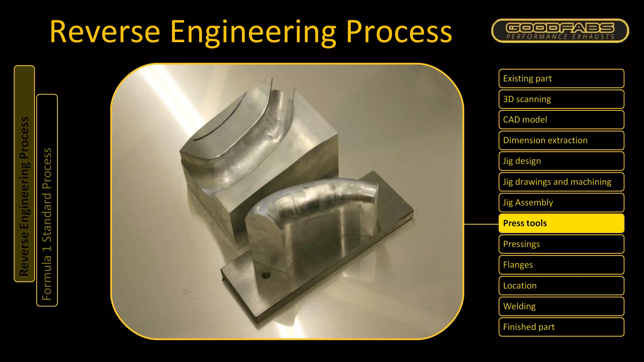 Reverse engineering a high performance exhaust part | PPT