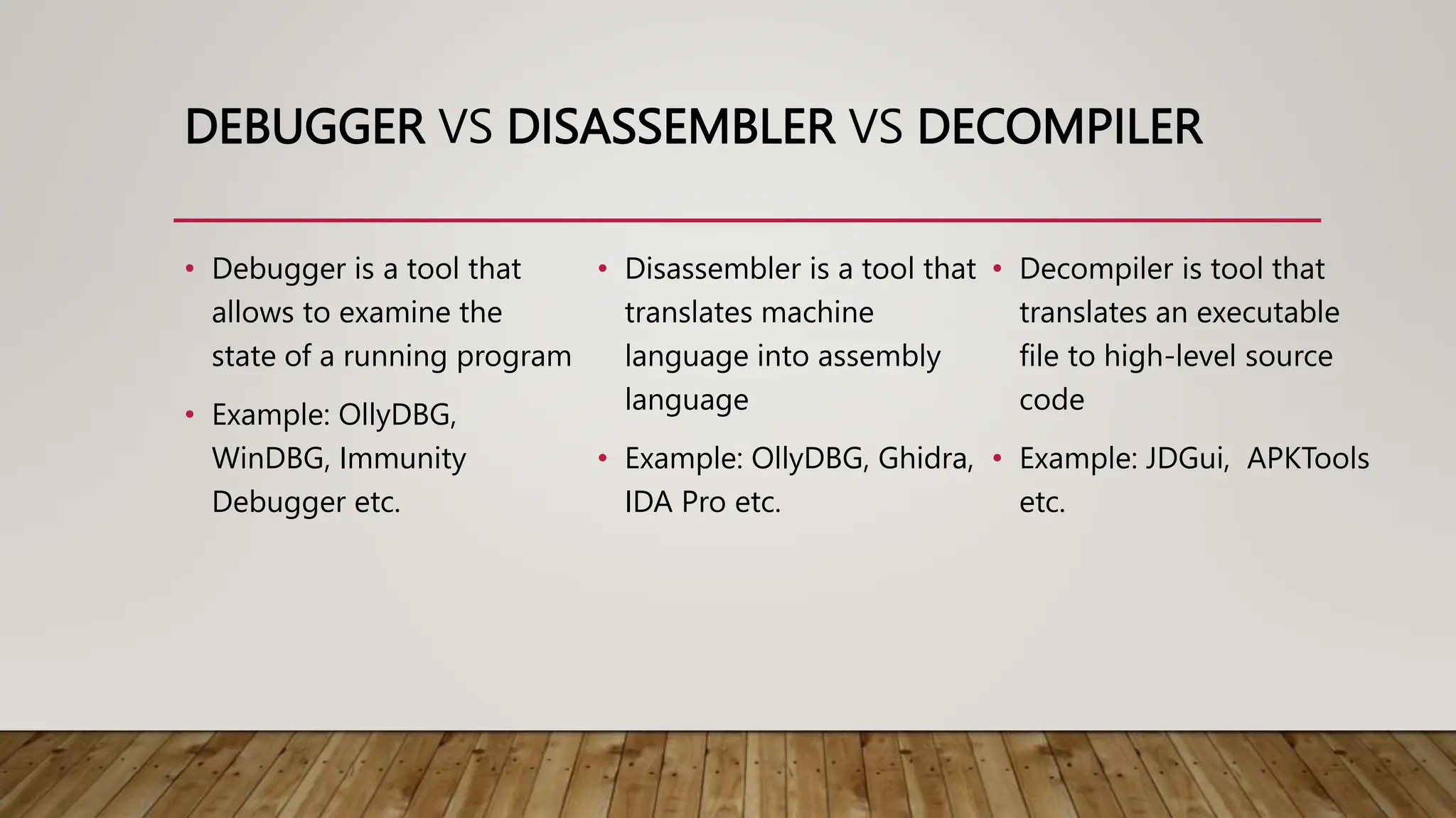 Reverse Engineering and It’s Basic by Prasenjit Kanti Paul.pptx