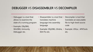 Reverse Engineering and It’s Basic by Prasenjit Kanti Paul.pptx