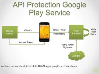 Reverse engineering android apps | PPTX