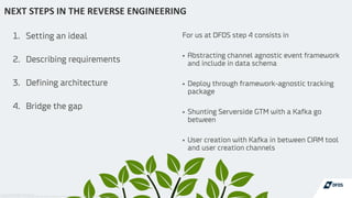 Reverse Engineering Digital Analytics of the Future | PPT