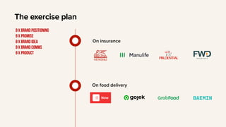 Reverse engineering - Elite Assignment 2 | PDF