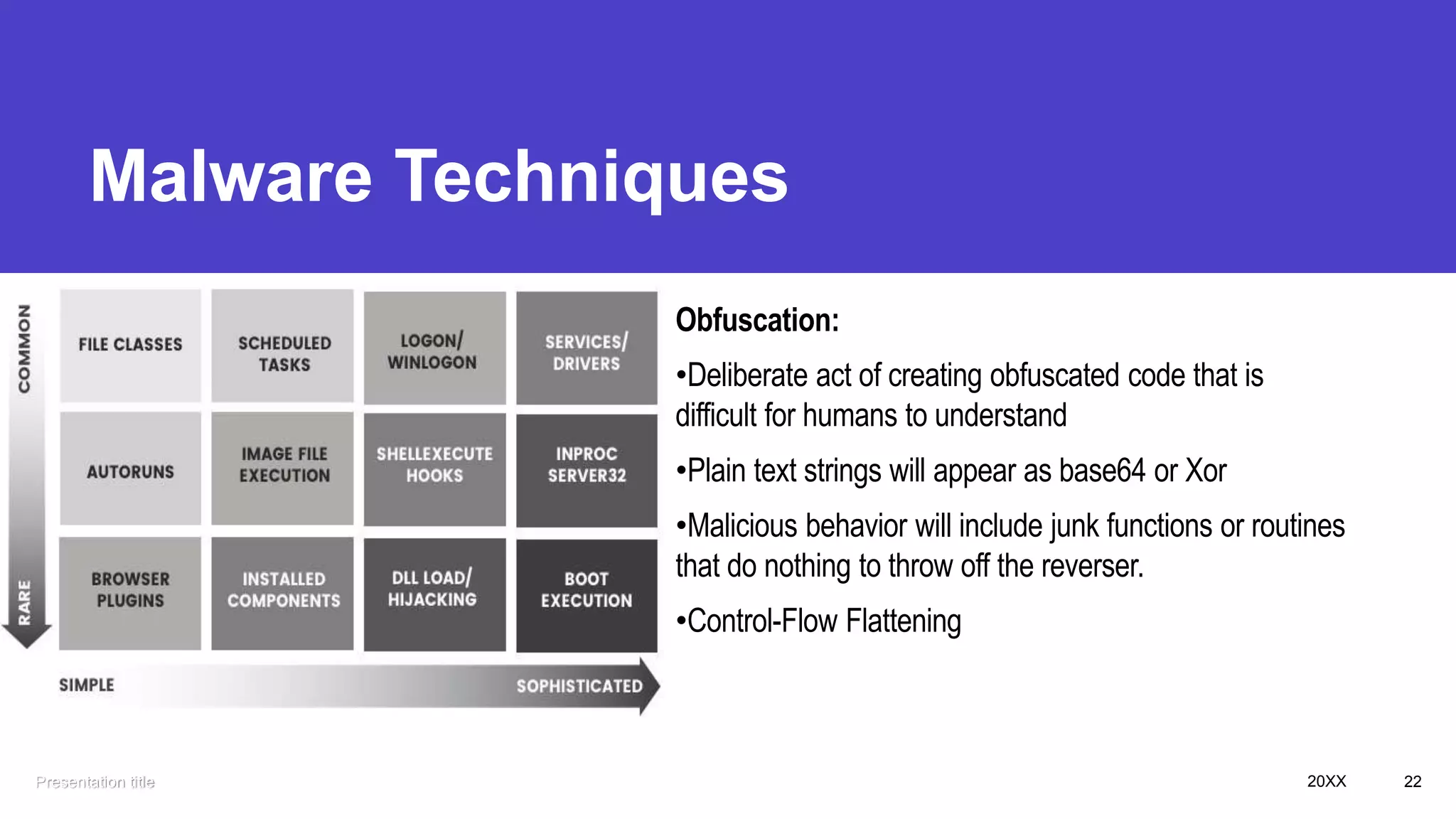 Reverse engineering & immunity debugger | PPT