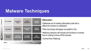Reverse engineering & immunity debugger | PPT