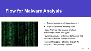 Reverse engineering & immunity debugger | PPT