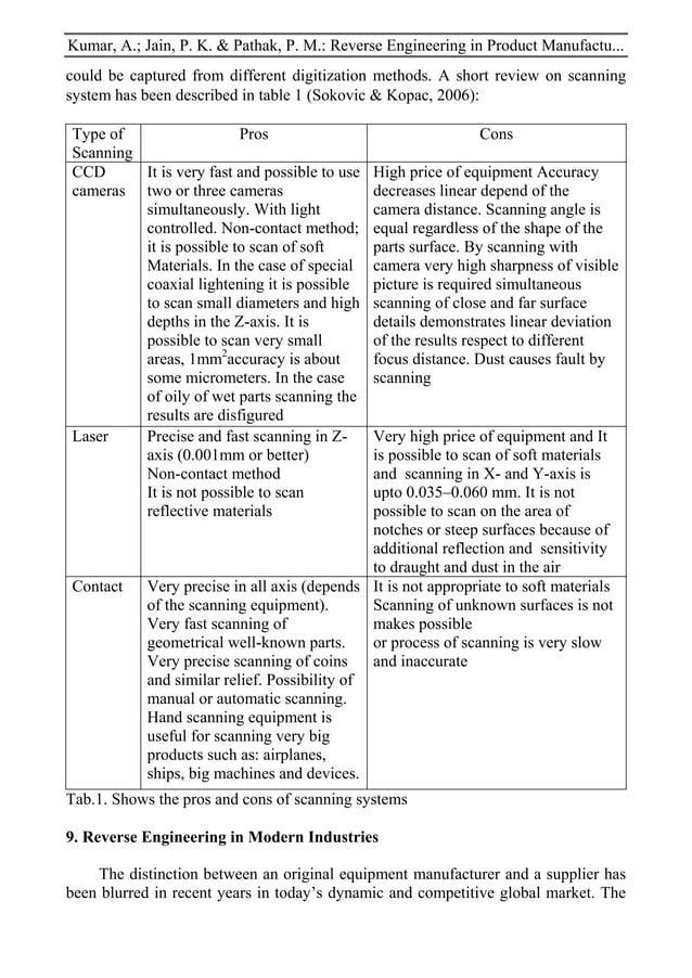 Reverse Engineering in Product Manufacturing.pdf | Graphics Software | Computer Software and ...