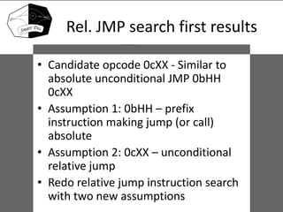 Reverse engineering of binary programs for custom virtual machines | PDF