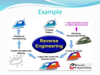 Reverse engineering for mechanical | PPTX