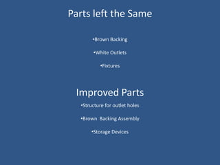 Reverse engineering power point! | PPTX