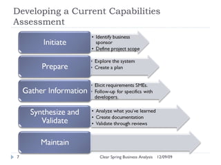 Reverse Engineering Testable Requirements | PPT | Business | Business ...