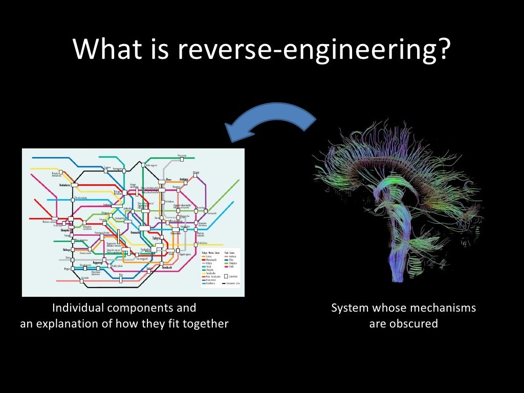 What is reverse-engineering? Individual components