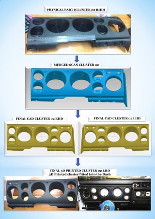 REVERSE ENGINEERING TO 3D PRINTING OF AUTOMOTIVE COMPONENTS | PDF