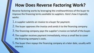 Reverse Factoring: A Competitive Advantage for Buyers | PPT