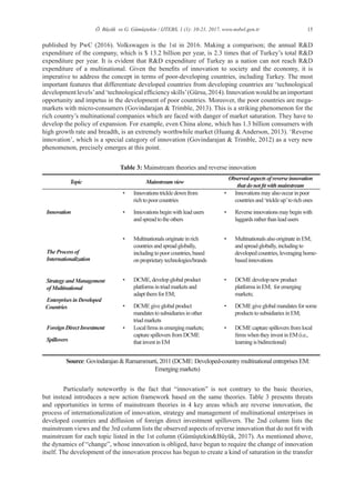 REVERSE INNOVATION_ CAN INNOVATION FLOW FROM TURKEY TO DEVELOPED COUNTRIES_[.pdf