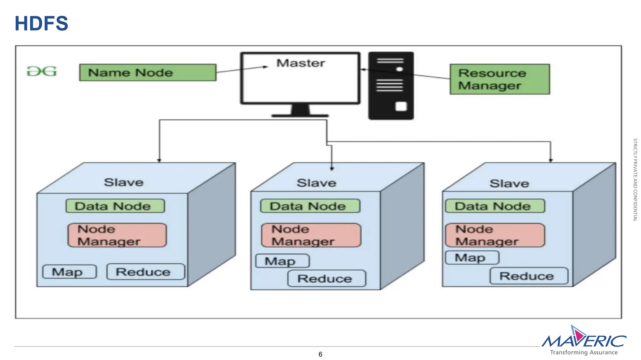 Big Data Reverse Knowledge Transfer.pptx