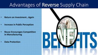 Reverse logistic and reverse supply chain | PPTX
