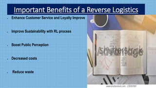 Reverse logistic and reverse supply chain | PPTX