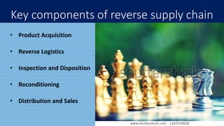 Reverse logistic and reverse supply chain | PPTX