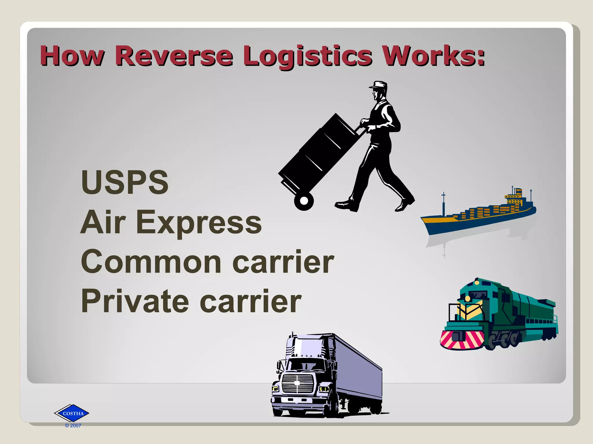 Reverse Logistics1.30.2008