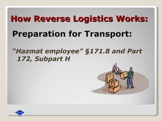 Reverse Logistics1.30.2008