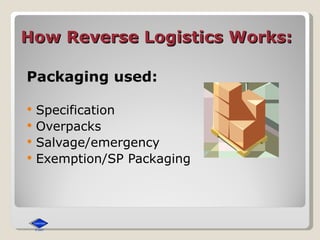 Reverse Logistics1.30.2008