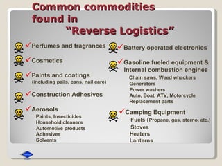 Reverse Logistics1.30.2008
