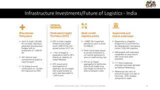 Reverse logistics performance in Indian E-commerce industry | PPTX